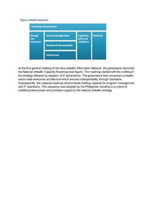 State of-the-Art of eHealth Governance in the Philippines | DOCX