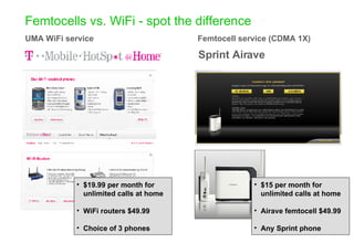 State of the (femto) nation | PPT