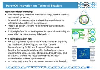 DeremCo at the 1st IPPT_TWINN conference | PPT