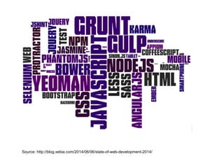 State of modern web technologies: an introduction | PPT