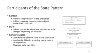 The State Pattern | PPT