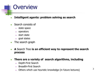 state-spaces29Sep06.ppt