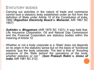 Article 12: State (Definition of State) | PPTX
