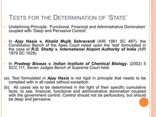 Article 12: State (Definition of State) | PPTX