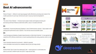 State of AI Report 2025 – Current Status, Trends & Innovations in ...