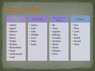 State and activity verbs | PPTX