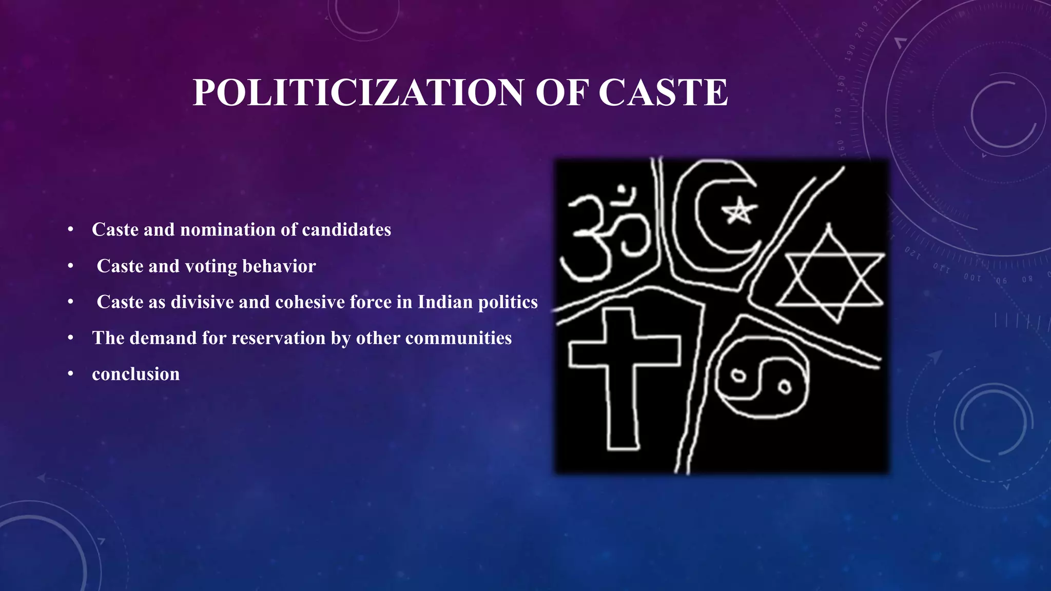 CASTE,RELIGION AND REGION IN SETTING UP POLITICAL SYSTEM IN INDIA | PPTX