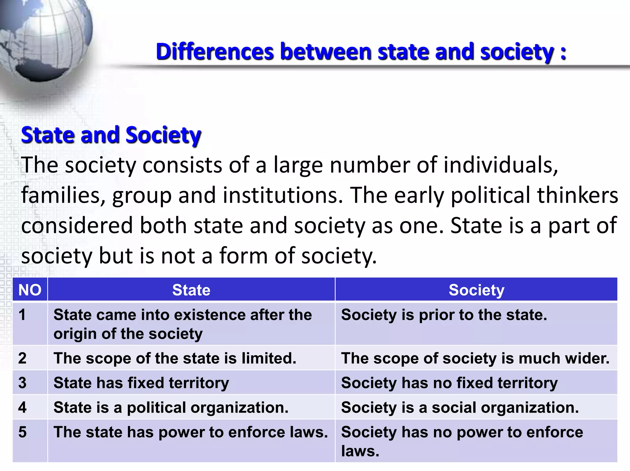 State and its elements | PPT