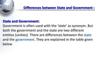 State and its elements | PPT