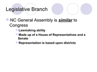 State and local government | PPT | Law