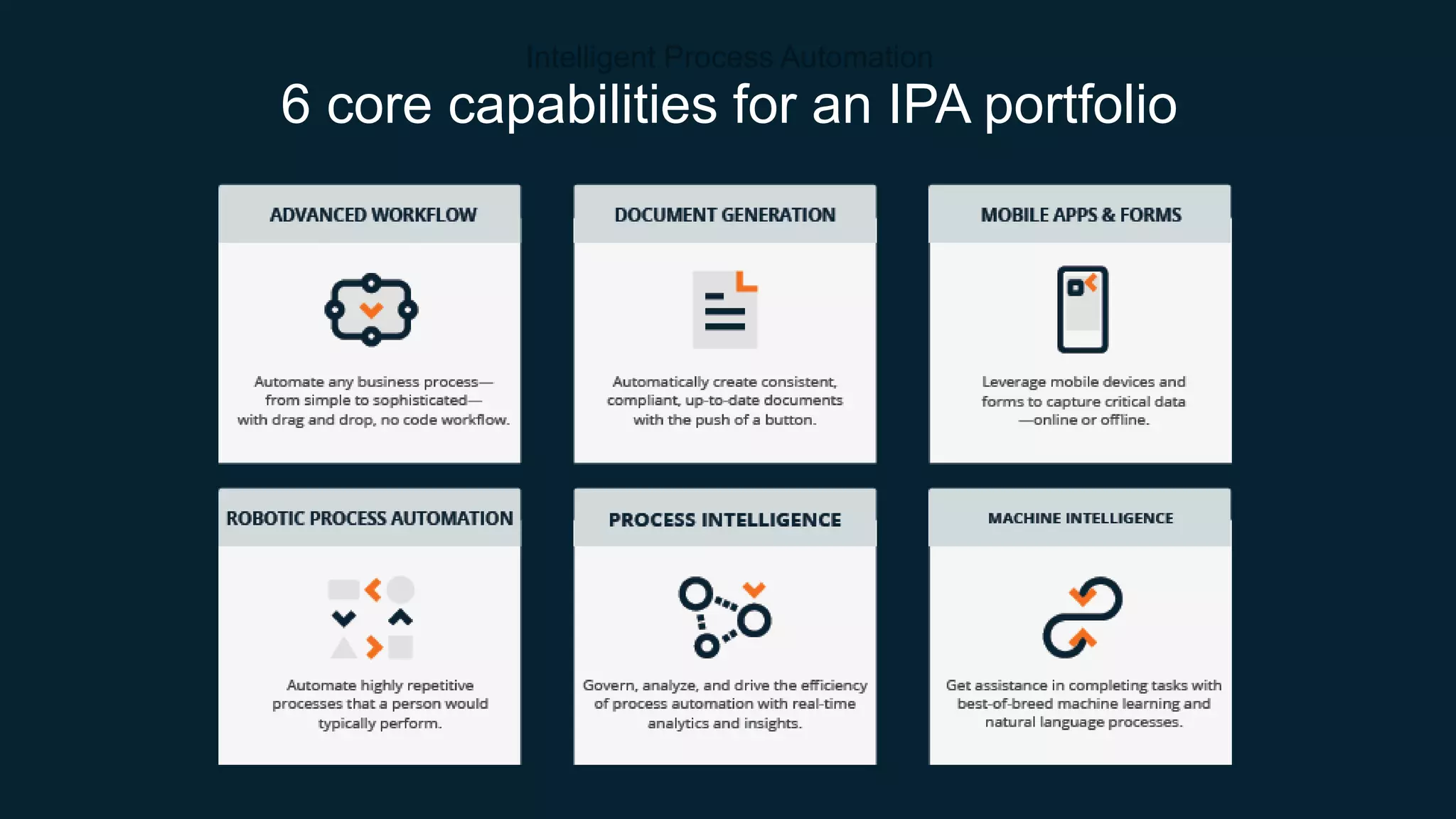 Automating Paper-Based Workflows for Government | PPT