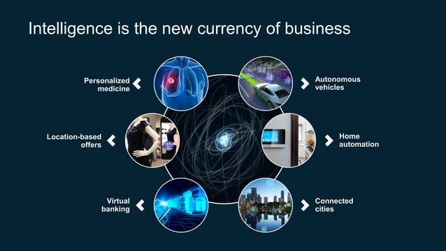 Automating Paper-Based Workflows for Government | PPT