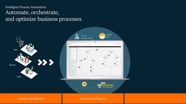 Automating Paper-Based Workflows for Government | PPT