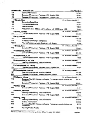 State auditor documents 2013 | PDF