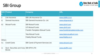 Introducation of SBI | PPT
