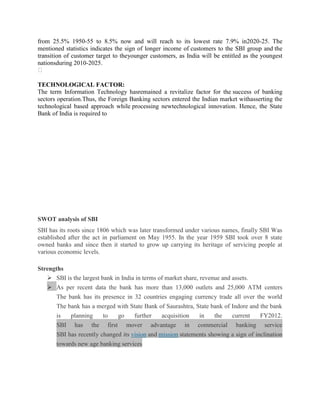 State bank of india | DOCX