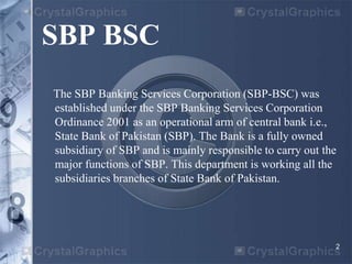 SBP (State bank of Pakistan) | PPTX