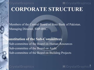 SBP (State bank of Pakistan) | PPT