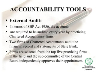 State bank of pakistan | PPT