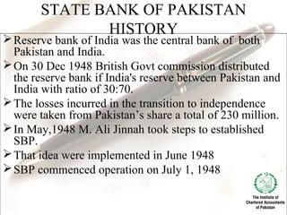 State bank of pakistan | PPT