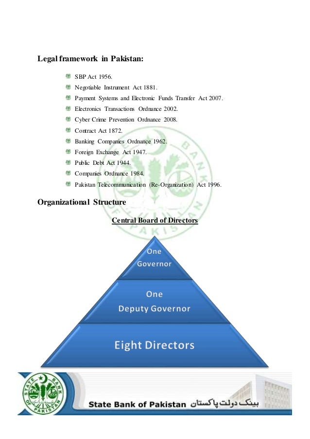 State bank of Pakistan (SBP)