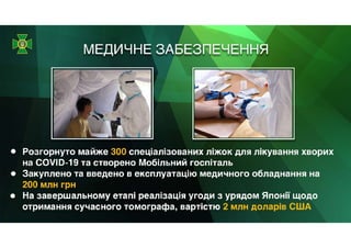 State border guard service of ukraine | PDF