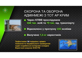 State border guard service of ukraine | PDF
