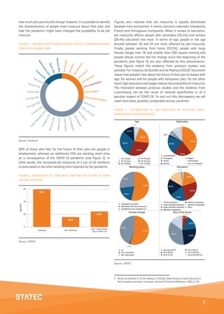 Job insecurity - Statec | PDF