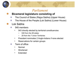 State centre relationship | PPT