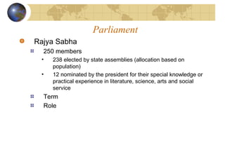 State centre relationship | PPT