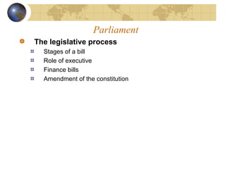 State centre relationship | PPT