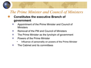 State centre relationship | PPT