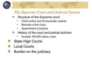 State centre relationship | PPT