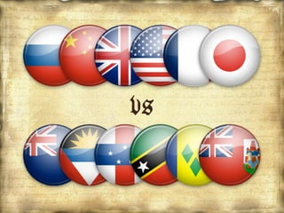 Государство и новое Средневековье | PPT