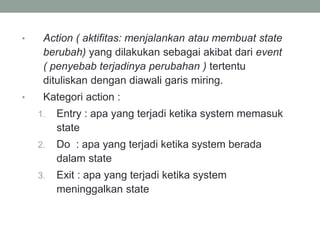 State Chart - Unified Modelling Language.ppt