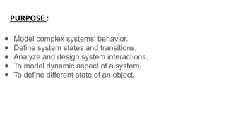 State chart diagram... Software Engineering .pptx