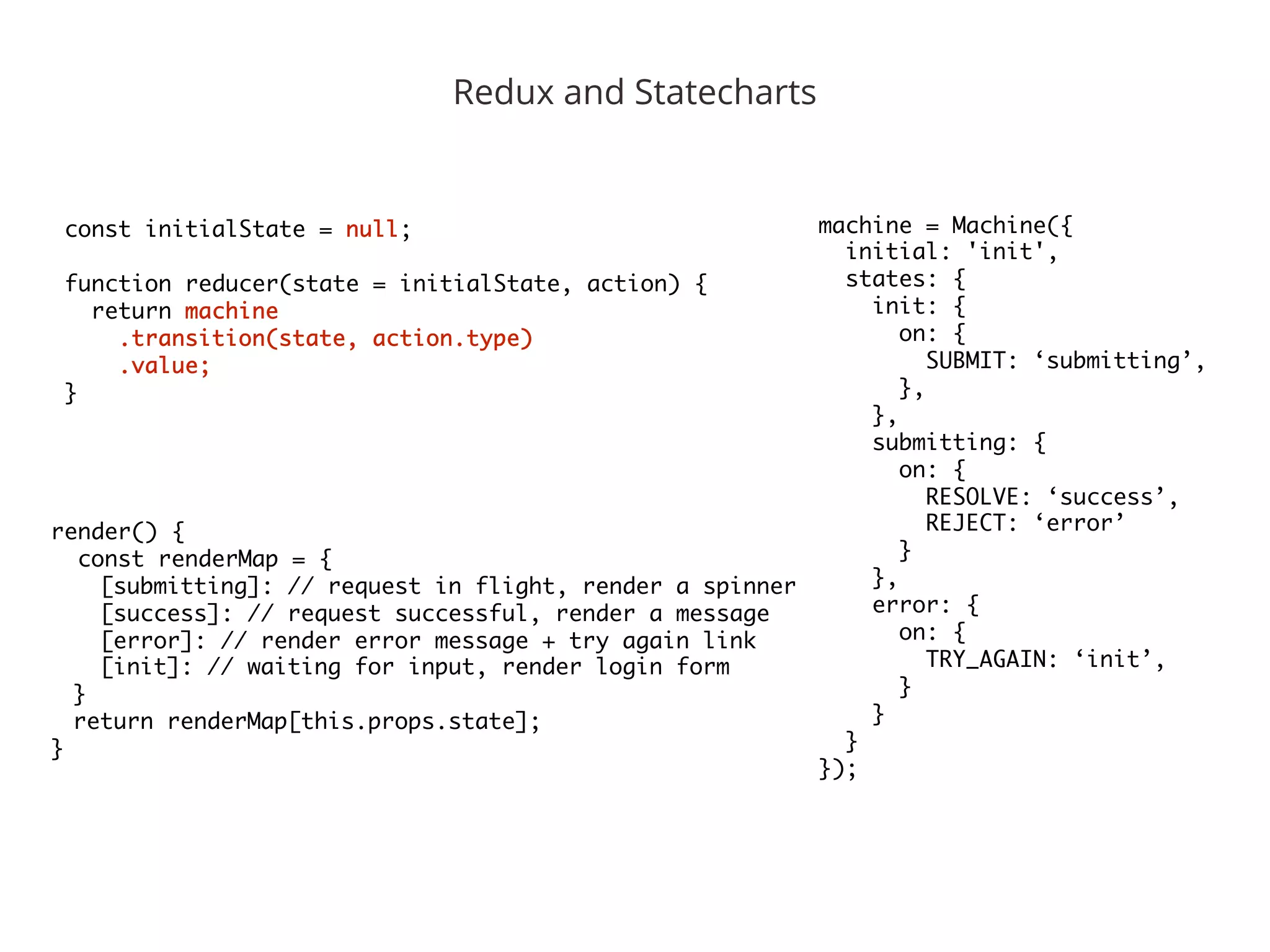 Are statecharts the next big UI paradigm? | PPT