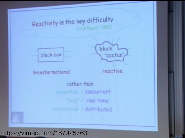 Statecharts - Controlling the behavior of complex systems | PPT