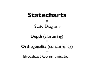 Statecharts with Stativus | KEY