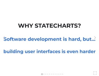 Managing application state with statecharts | PPT