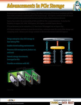 Advancements in PCIe Storage | PDF