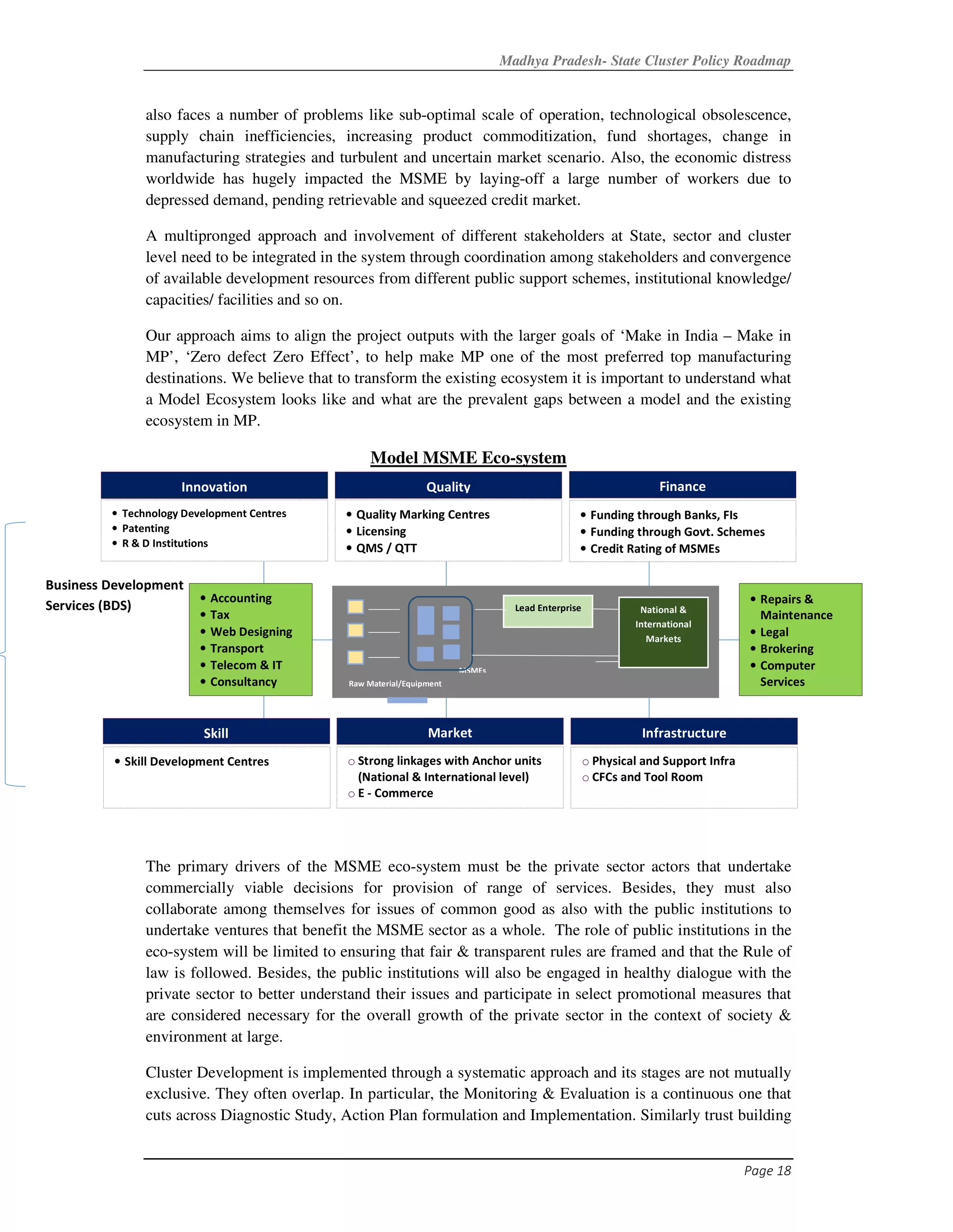State Cluster Development Policy Road Map | PDF