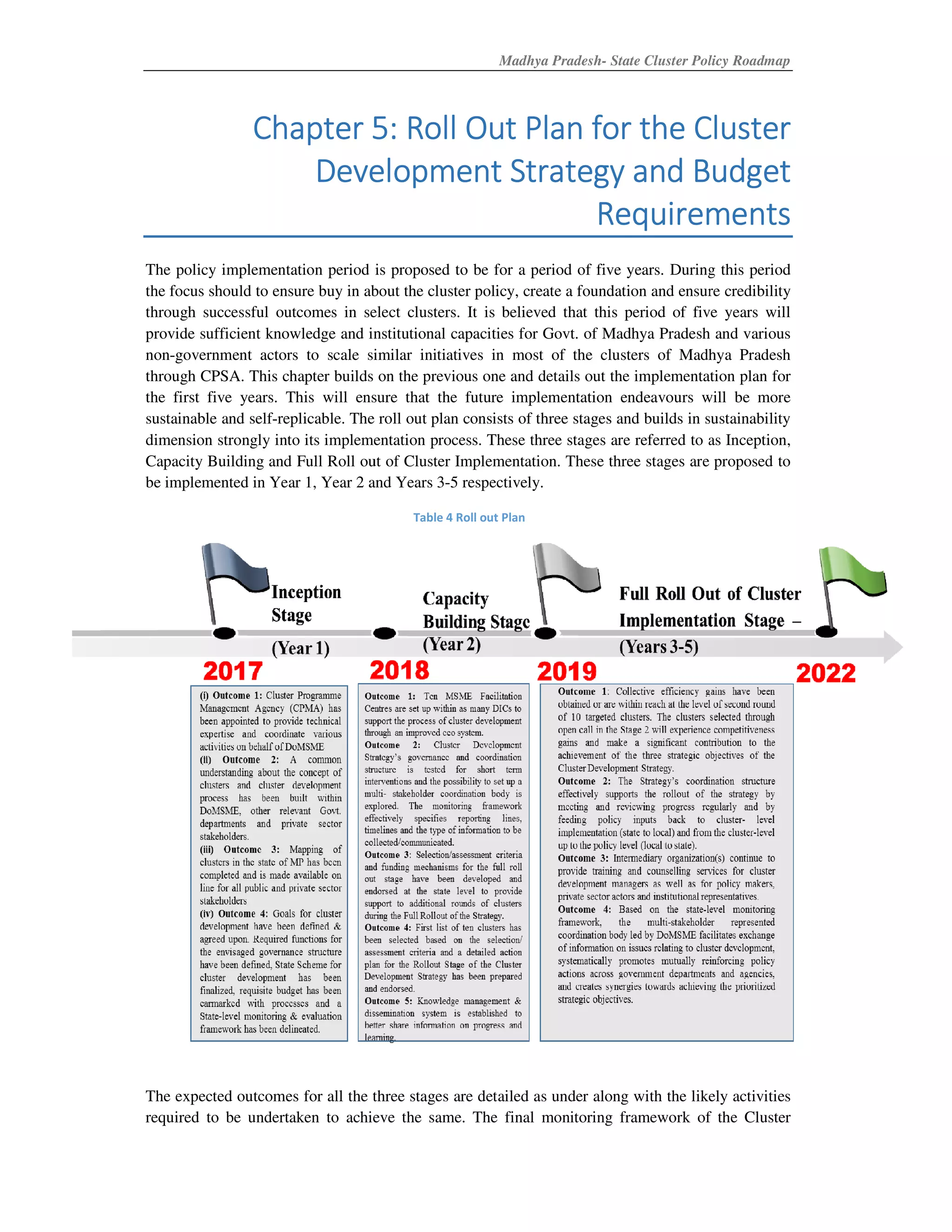 State Cluster Development Policy Road Map | PDF