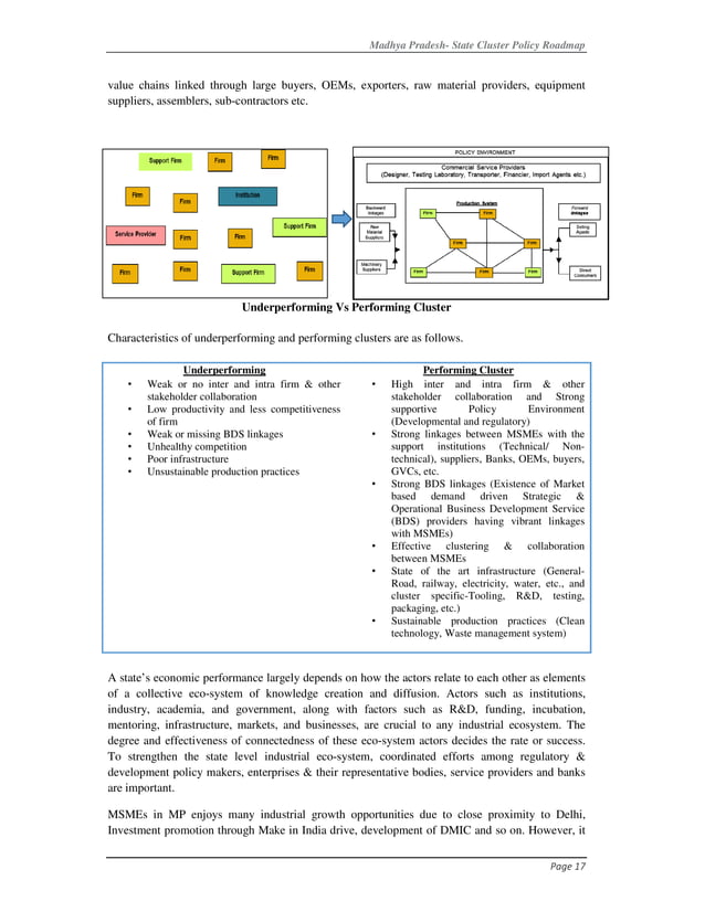 State Cluster Development Policy Road Map | PDF