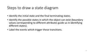 State diagram | PPT