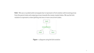 State diagram | PPT
