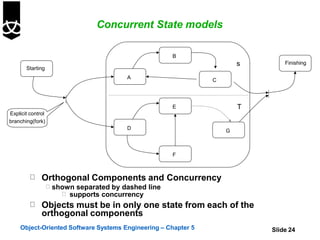 STATE DIAGRAM.pptx | Programming Languages | Computing