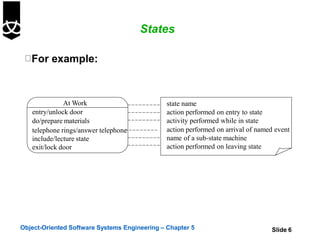 STATE DIAGRAM.pptx | Programming Languages | Computing