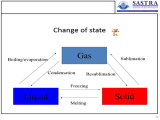 State Diagram.pdf