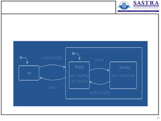 State Diagram.pdf